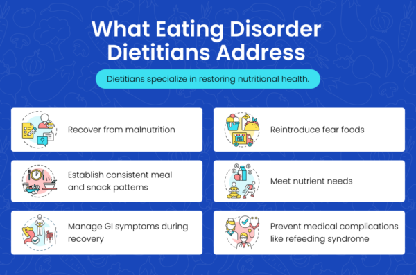 Why Eating Disorder Recovery Works Better with a Registered Dietitian